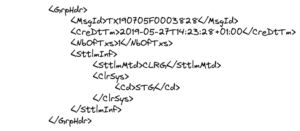 Pacs.004 Message - Financial Messaging and Technologies